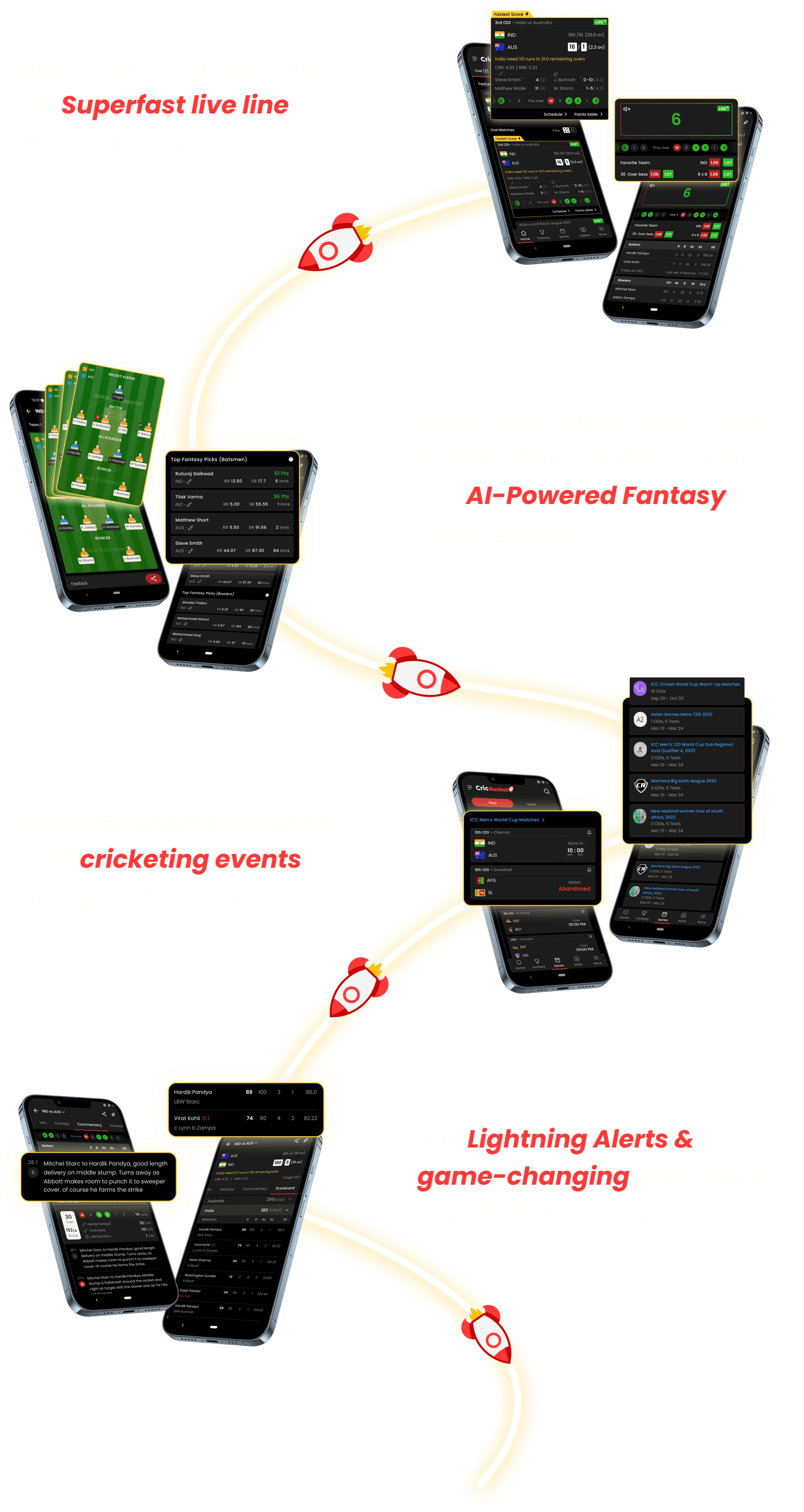 Fastest Cricket Live Scores, Match Insights, Player Stats & Rankings ...