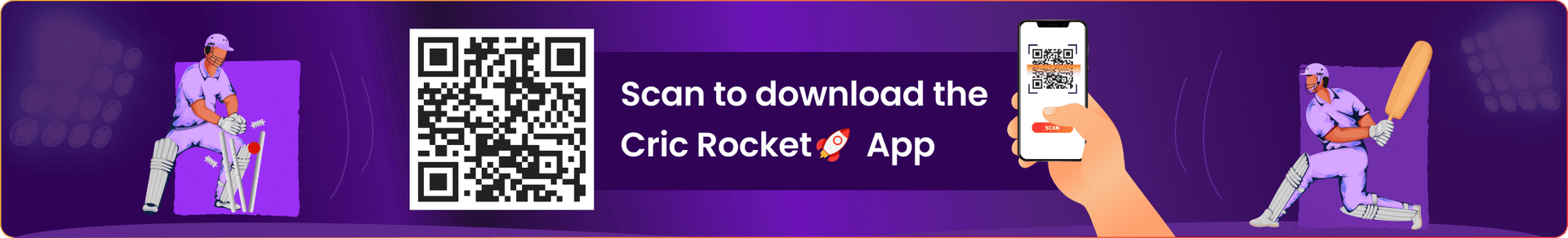 Fastest Cricket Live Scores, Match Insights, Player Stats & Rankings ...