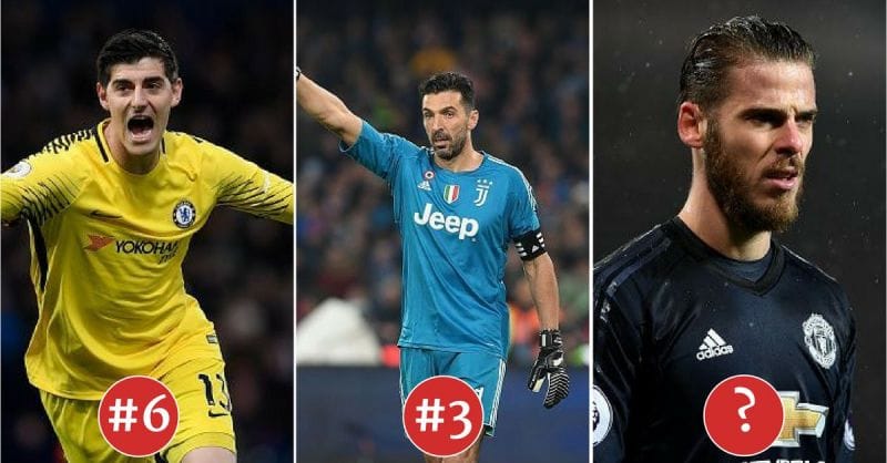 Top 10 Goalkeepers in Football during the 2017-18 Season