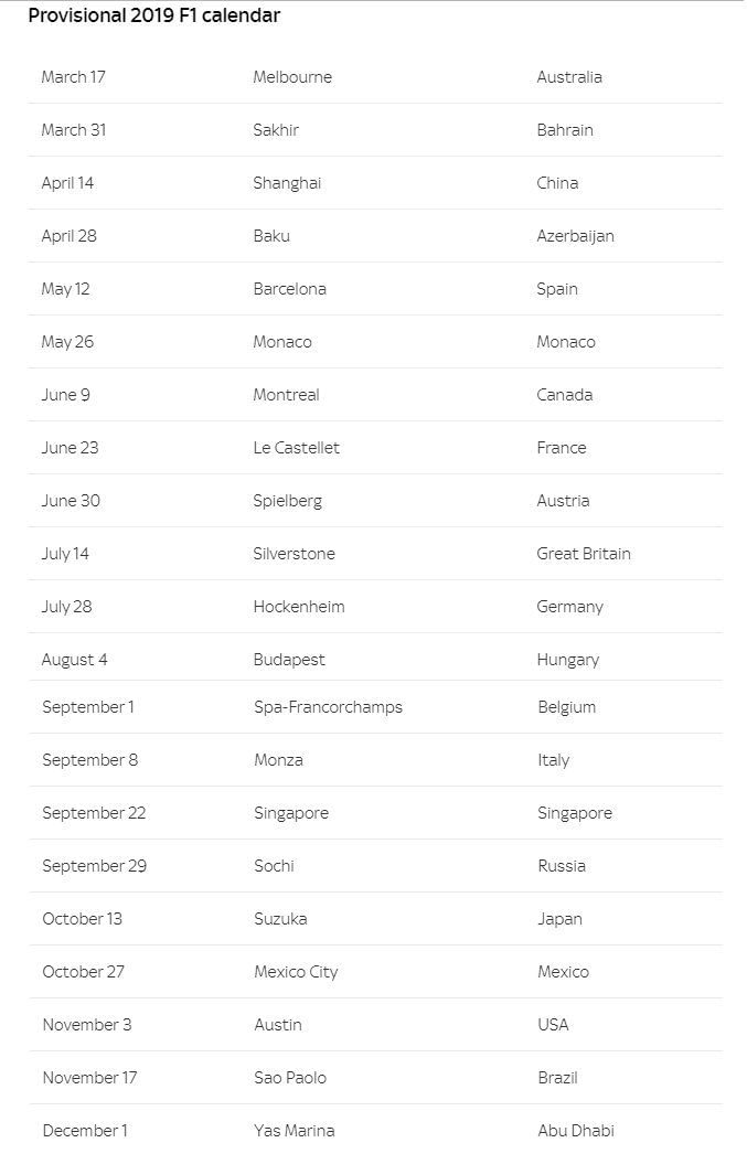 F1 2019: Formula One releases provisional 2019 season calendar