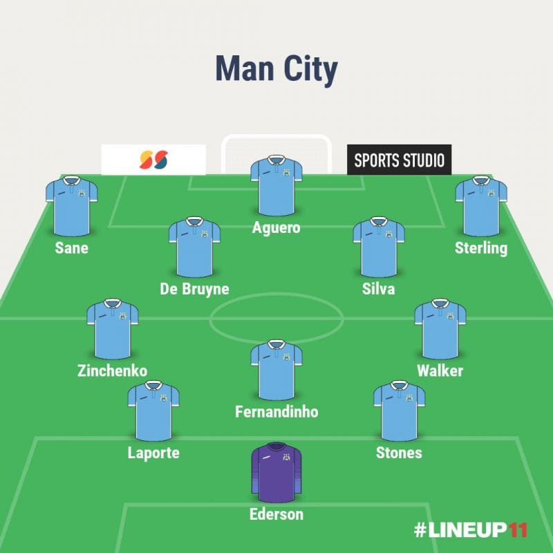 What is an inverted fullback? - Football Positions Explained