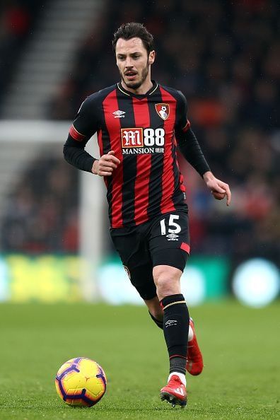 Adam Smith | A.F.C. Bournemouth Player Profile