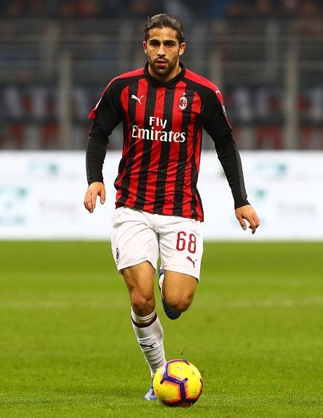 Ricardo Iván Rodríguez Araya - AC Milan | Player Profile