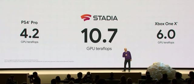 6 Reasons why Google Stadia will fail