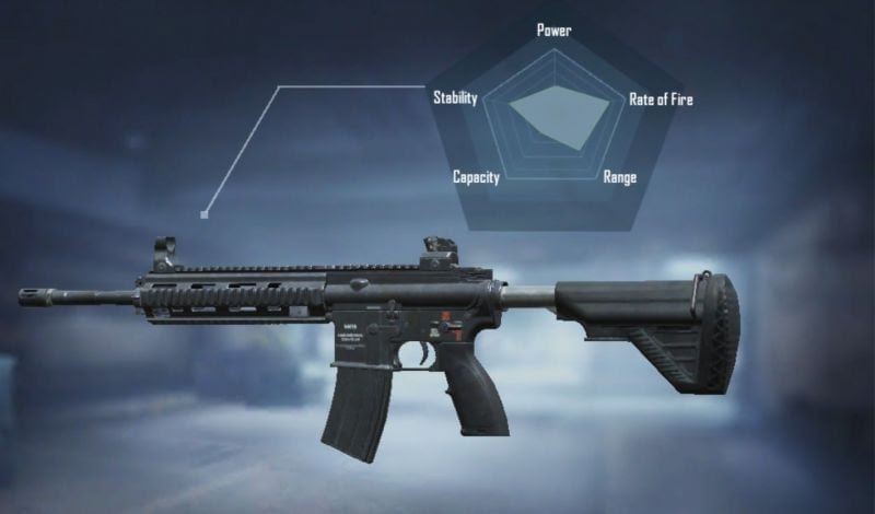 PUBG Mobile Guide: Best PUBG Mobile Guns right now.