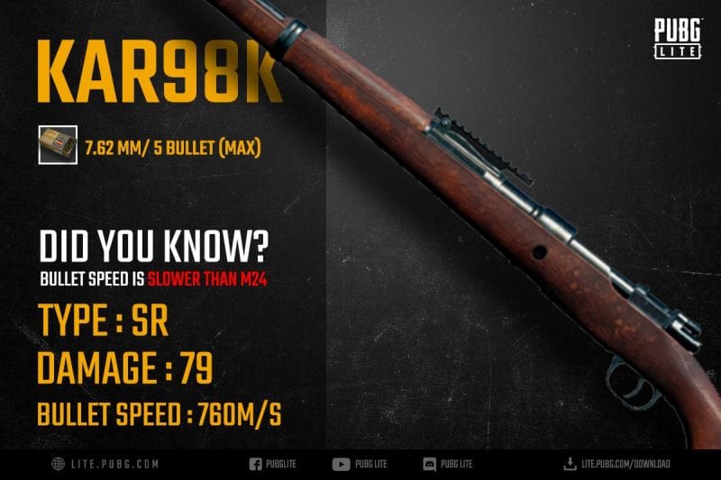 Which gun is better in PUBG Mobile: KAR-98 or M24?