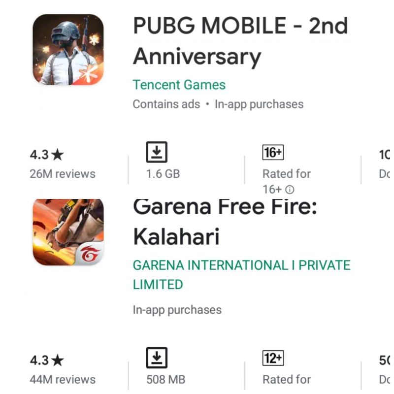 PUBG vs Free Fire: 5 points of comparison between PUBG and Free Fire
