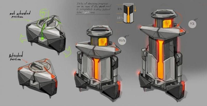 Valorant: A beginner’s guide on the Spike (from Planting to Defusing)