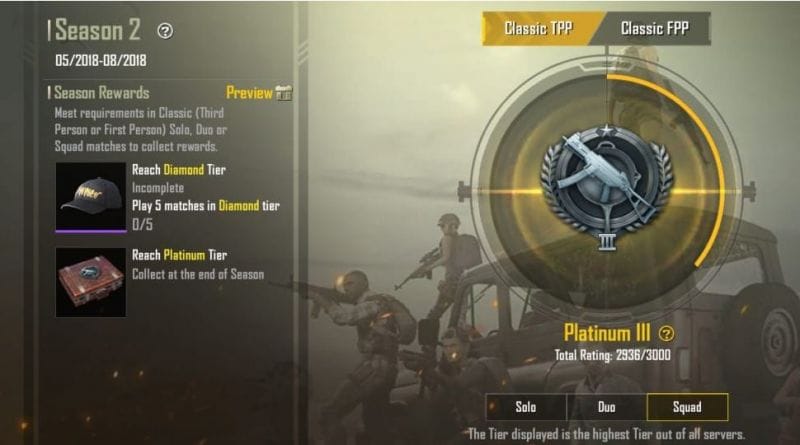 PUBG ranks: What are the major ranks in PUBG?