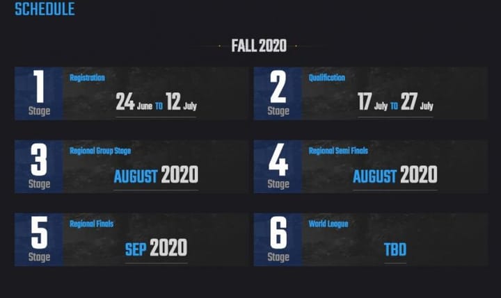 PUBG Mobile: How to register for PMCO Fall Split 2020