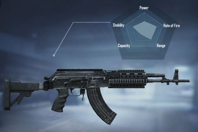 PUBG Mobile: Best attachments for M416, AKM and M762