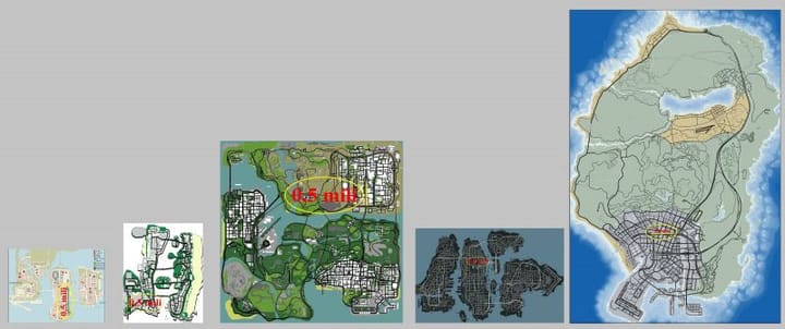 GTA: Ranking the maps in order of size
