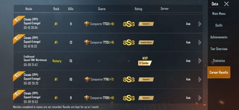 PUBG Mobile: How many points to reach conqueror in Season 14