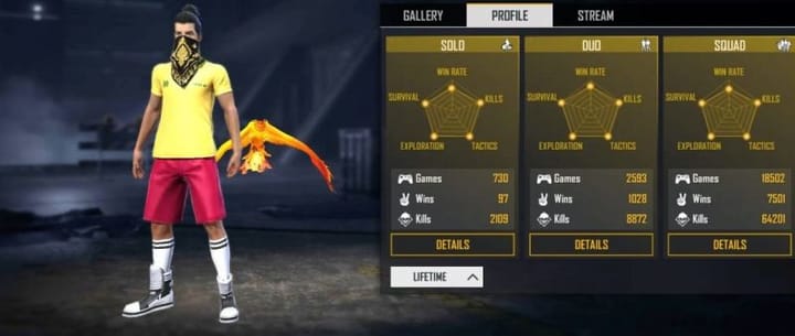 Ankush Free Fire ID, stats, K/D ratio, setup and more