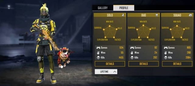 Sultan Proslo’s Free Fire ID, stats, K/D ratio and more