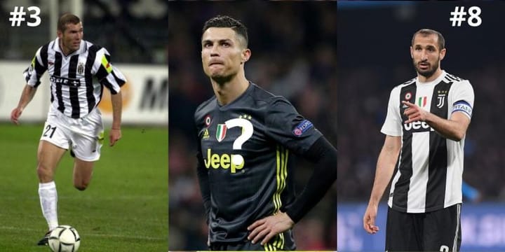 Top 10 Juventus players of all time