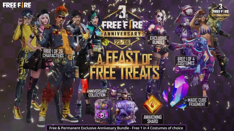 Free Fire Character Trial Cards: All you need to know