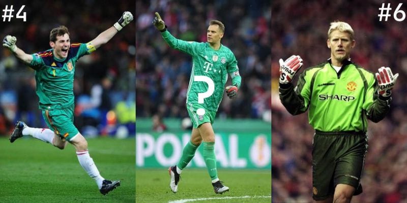 10 greatest goalkeepers of all time