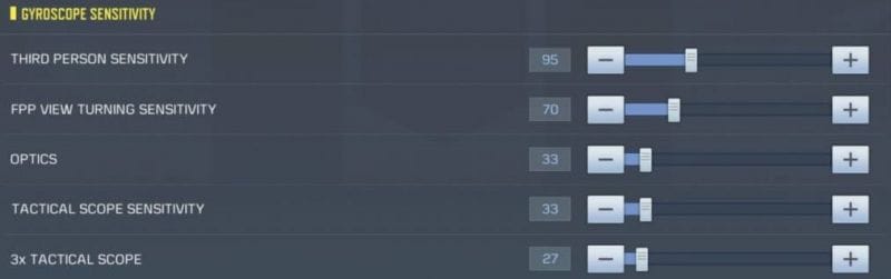 COD Mobile: Best gyro sensitivity settings for Battle Royale mode