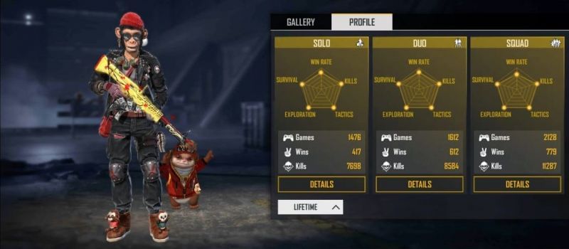 TheDonato's Free Fire ID number, stats, K/D ratio, and more