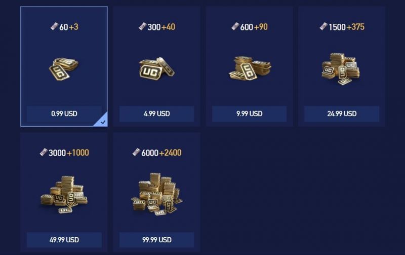 How to purchase UC in PUBG Mobile Global version: Step-by-step guide