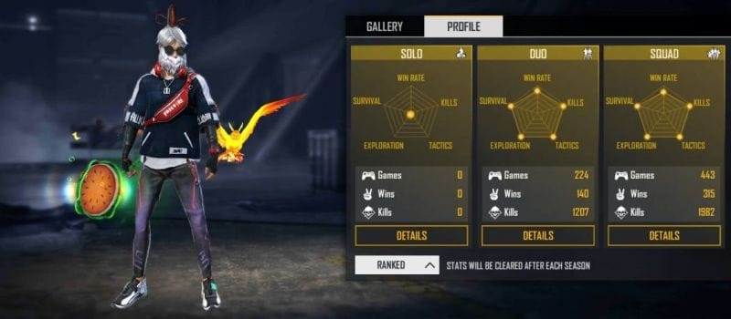 RUOK FF's Free Fire ID, stats, K/D ratio and more