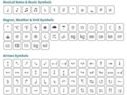 COD Mobile How To Get Special Symbols For Stylish Names