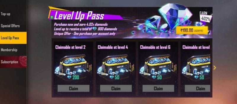 Level Up Pass in Free Fire: All you need to know