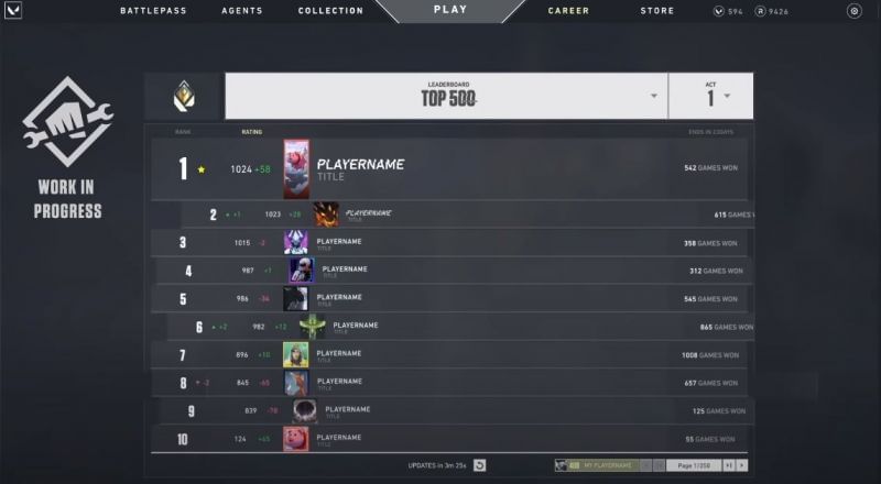 Valorant Act 3: Riot devs reveal queue restriction, server selection ...