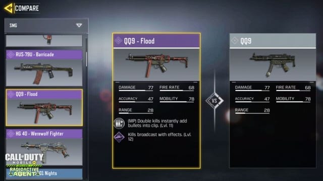 COD Mobile: 3 best SMGs in October 2020