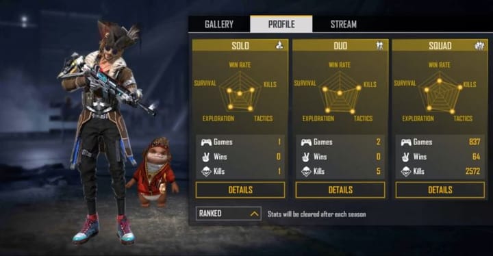 Ajjubhai94's Free Fire ID number, real name, picture, UID, and more