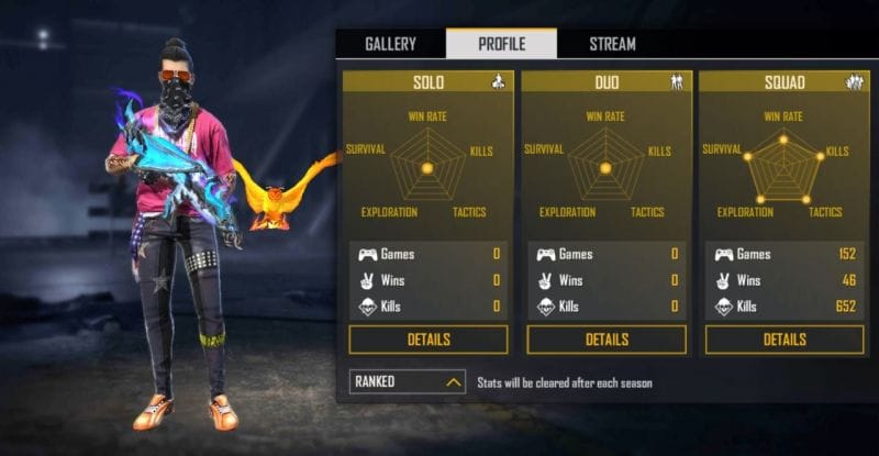 Gyan Gaming: Real name, country, Free Fire ID, stats, and more