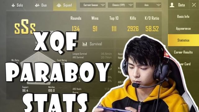 PUBG Mobile: NOVA-XQF Paraboy's real name, ID number, stats and ...