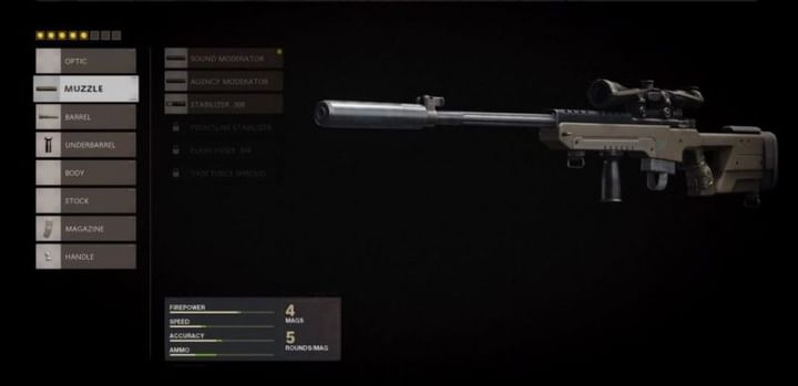 Best LW3-Tundra loadout in Black Ops Cold War