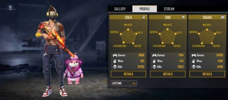 Jonty Gaming Free Fire: Real name, ID, rank, stats, and more