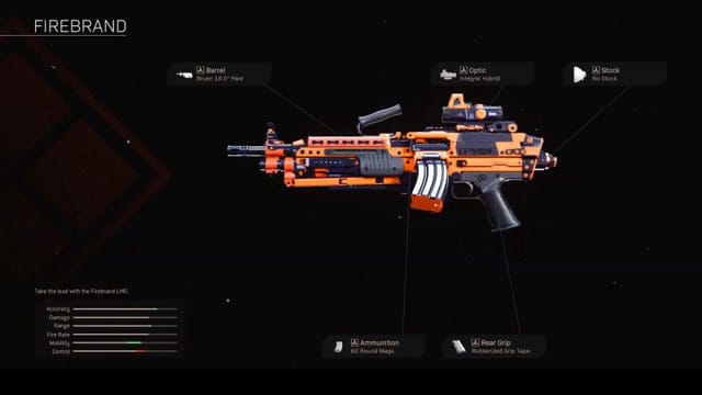 Top 5 rarest blueprints in COD: Warzone Season 6
