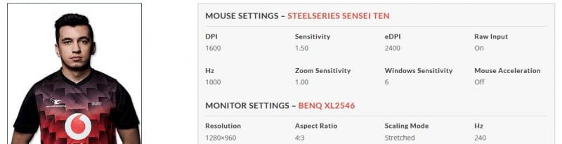 5 CS:GO pros with the highest sensitivity settings