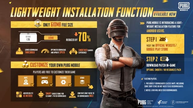 PUBG Mobile reduces game’s file size on Google Play Store to 610 MB