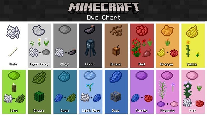 How to get every color of dye in Minecraft