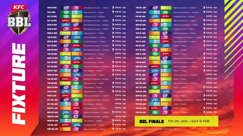 BBL 2020-21: Full schedule, venues and match timings