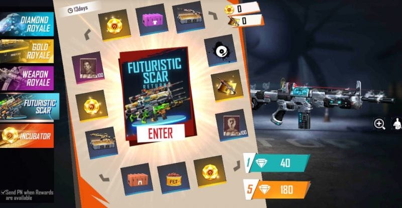 Futuristic Scar weapon in Free Fire: All you need to know