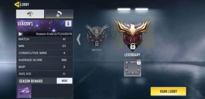 COD Mobile: List of all the in-game ranks