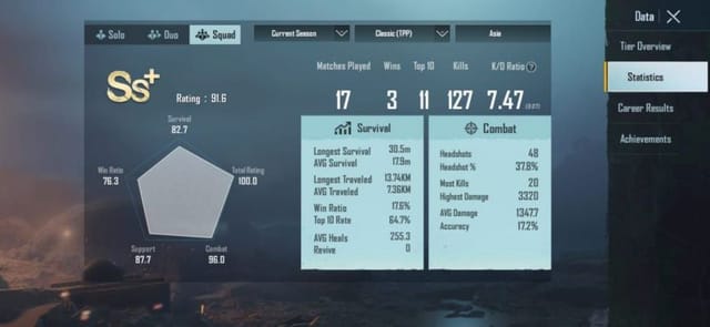Athena Gaming: Real name, country, PUBG Mobile ID, stats, and more