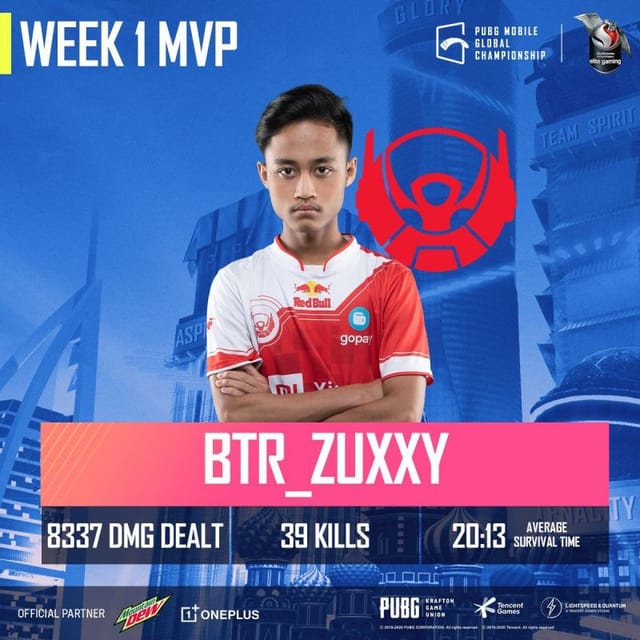 PUBG Mobile: Top 5 players of PMGC Week 1 and weekly prize pool