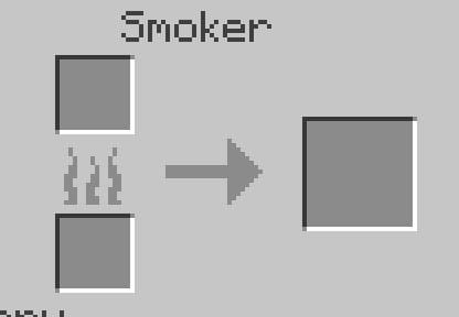 How to Make Smoker in Minecraft: Materials, Crafting Guide, Uses, Tips ...