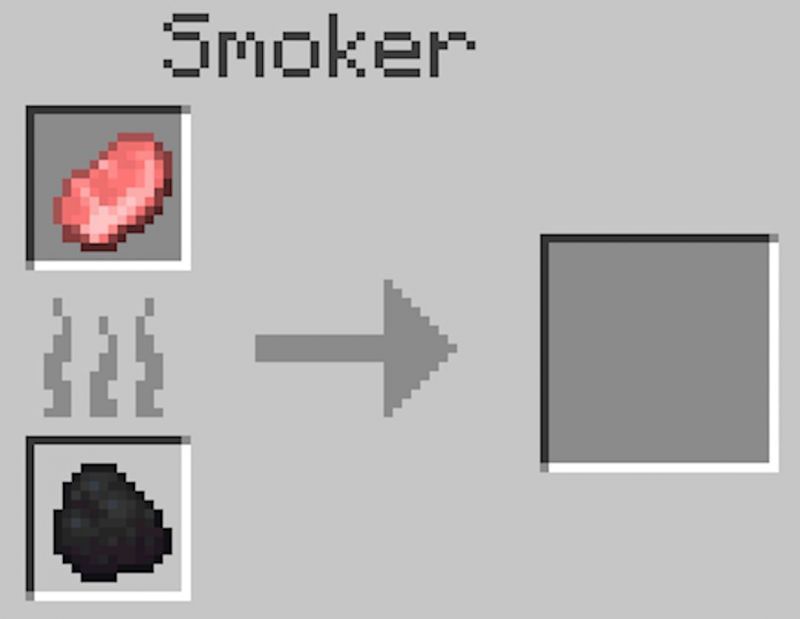 How to Make Smoker in Minecraft: Materials, Crafting Guide, Uses, Tips ...