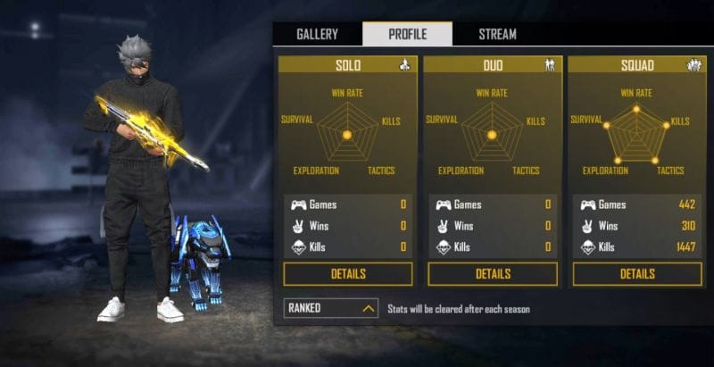 Daddy Calling's Free Fire ID, stats, country, and more