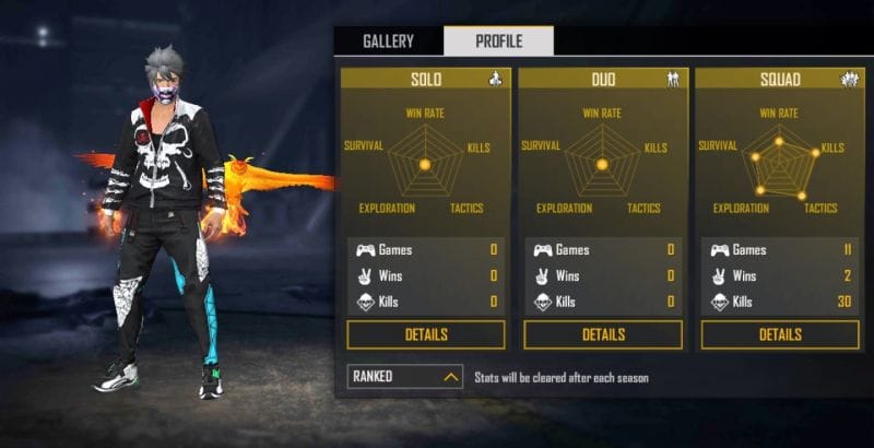 RUOK FF's in-game Free Fire ID, stats, country, and more