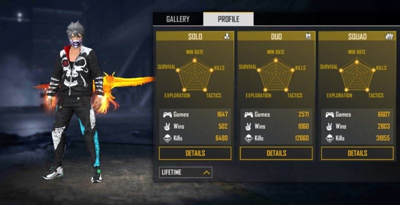 RUOK FF's in-game Free Fire ID, stats, country, and more