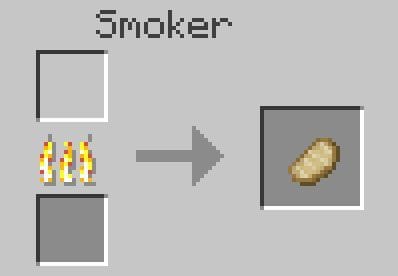 How to Make Smoker in Minecraft: Materials, Crafting Guide, Uses, Tips ...
